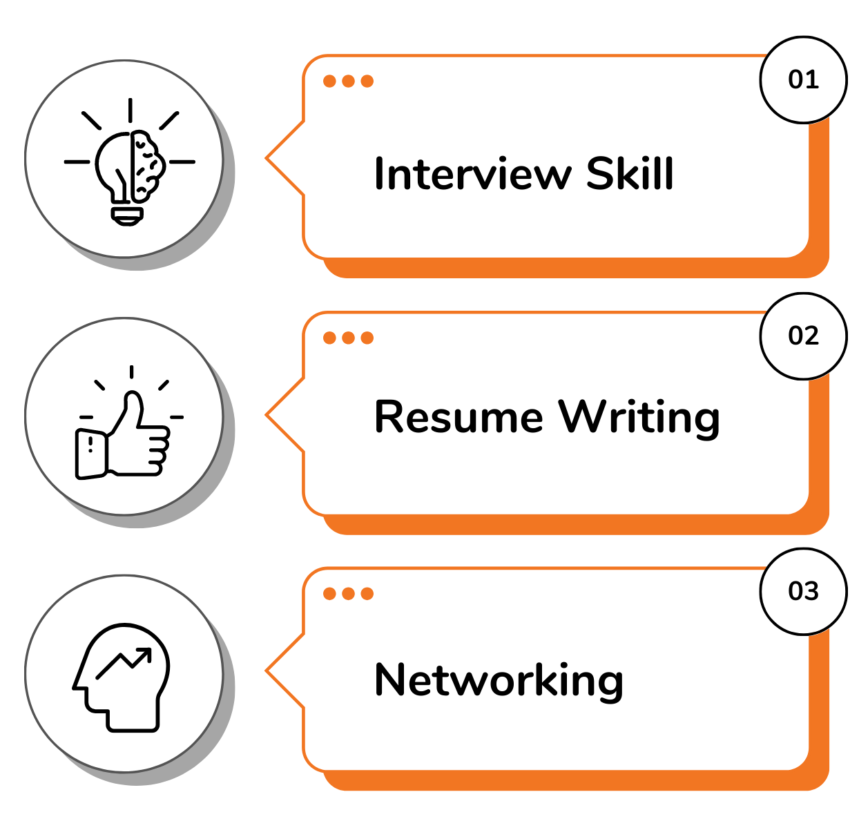 ERP SAP - ASDR Infotech